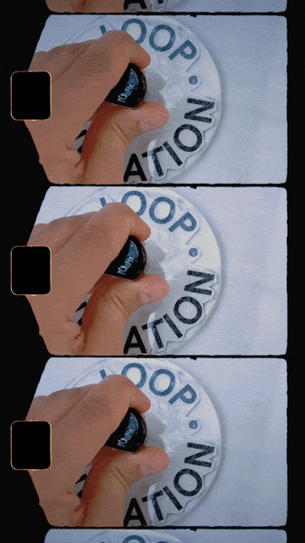 Three years of Loop Generation in pictures